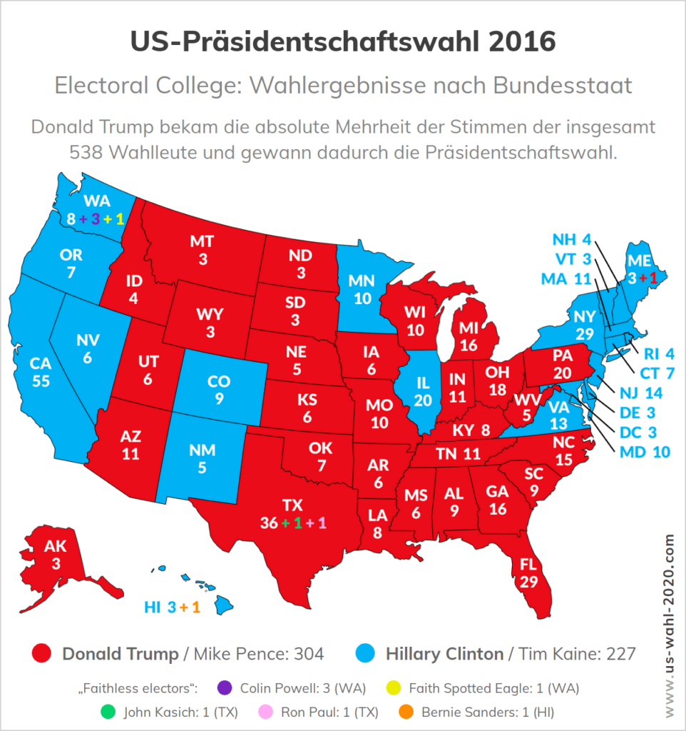 US-Wahl: So funktioniert die Präsidentschaftswahl in den USA | US ... US-Wahl: So funktioniert die Präsidentschaftswahl in den USA | US ...